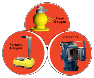 Low Cost Radwaste Disposal Service | Radiation Solutions